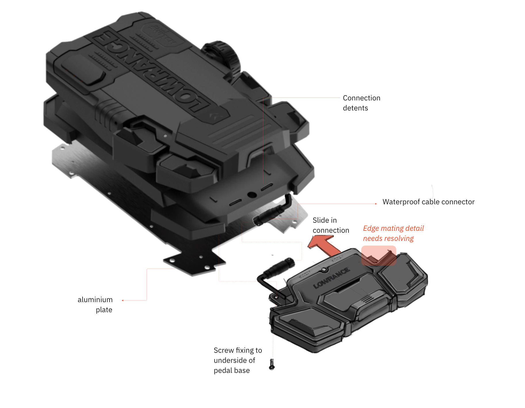 Lowrance Recon Trolling Motor: Industrial Design Case Study